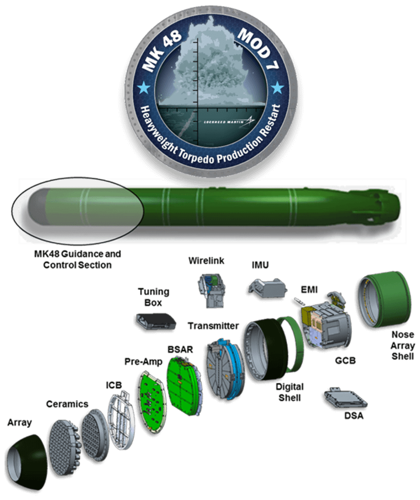 Torpedoes MK 48 MOD 7 CBASS for the US Navy